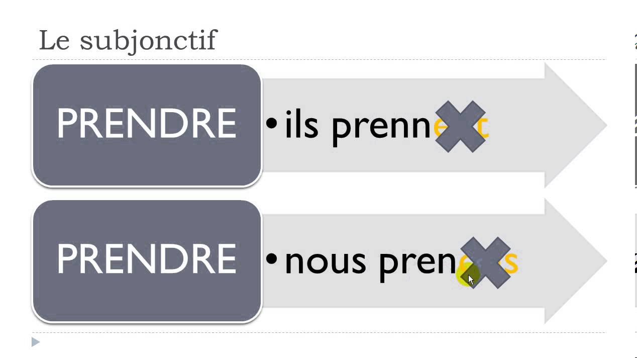 French lesson with Vincent = Unit 10 = Lesson A = Le subjonctif - YouTube