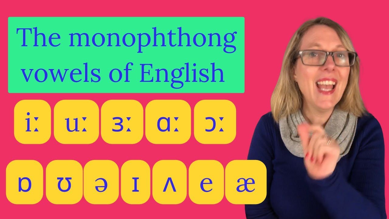 English Vowels | All the single vowels sounds of British English *FREE ...