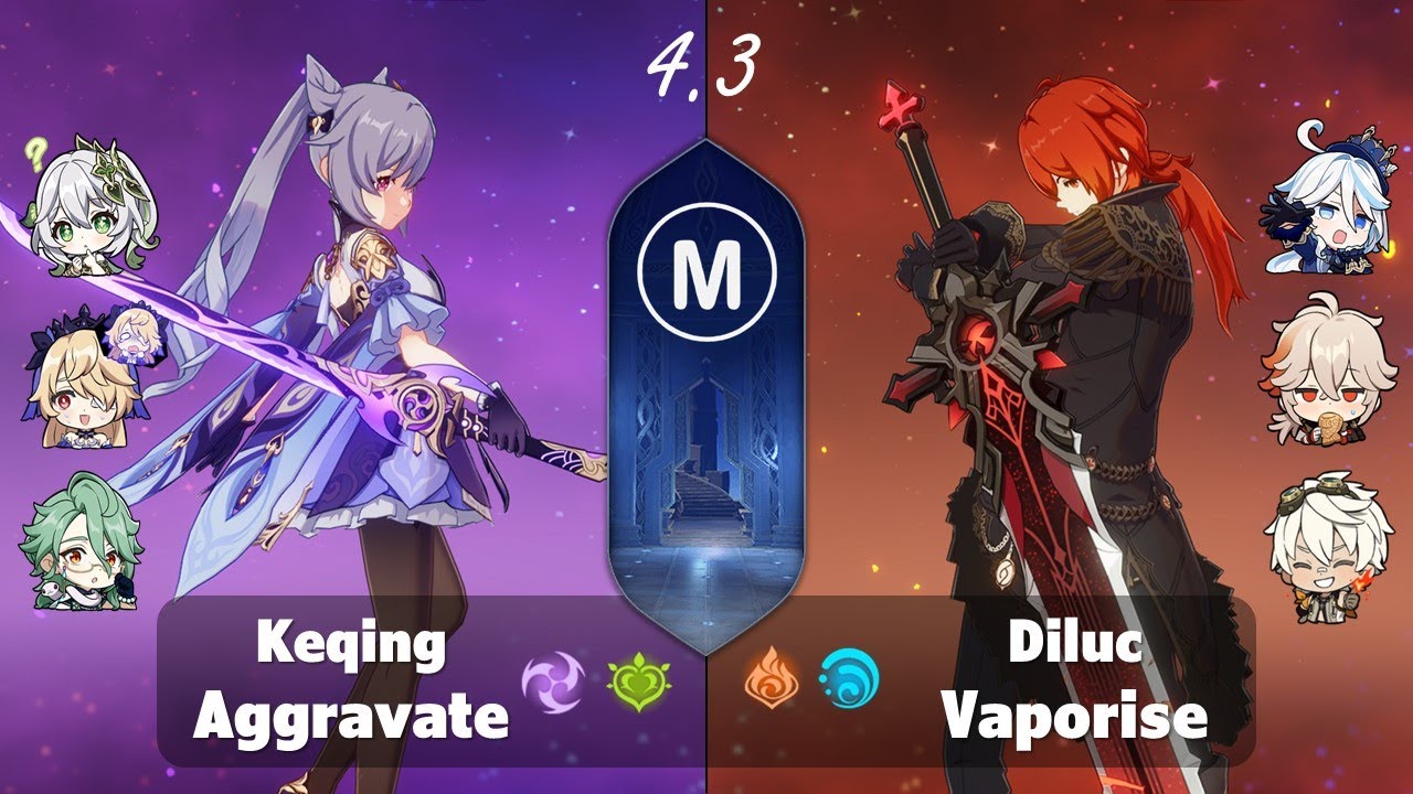 Keqing C5 Aggravate & Diluc C3 Vaporise || Abyss 4.3 Genshin Impact ...