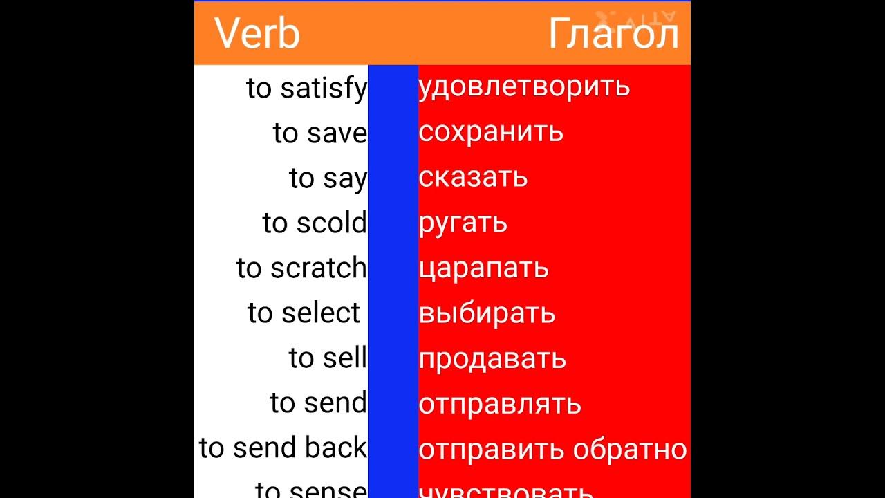 learn russian grammer| verb| vocabulay - YouTube