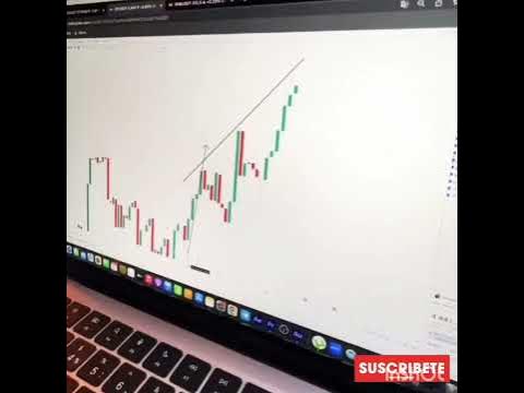 Best day trading price action signals | Chat patterns | intraday best Trading strategy #shorts ...