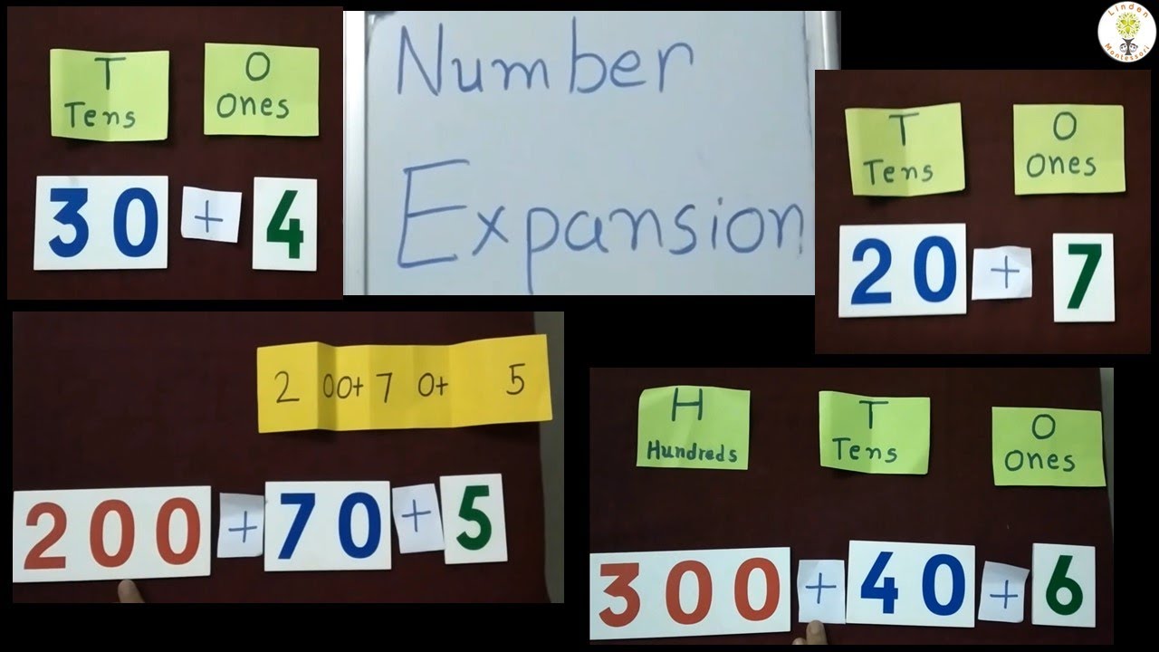 Expansion Of Numbers YouTube