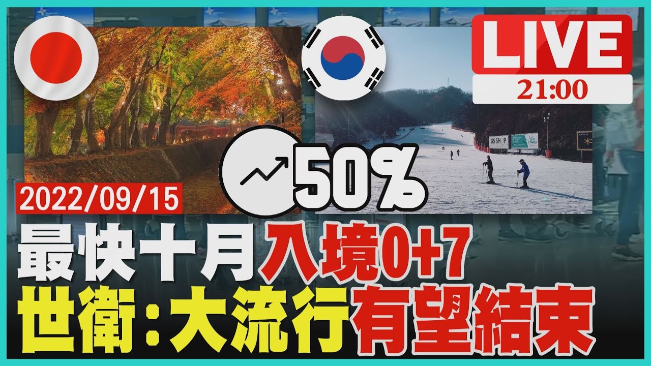 台最快10月入境0+7 世衛稱大流行有望結束【20220915TVBS九點熱話題LIVE】│TVBS新聞網