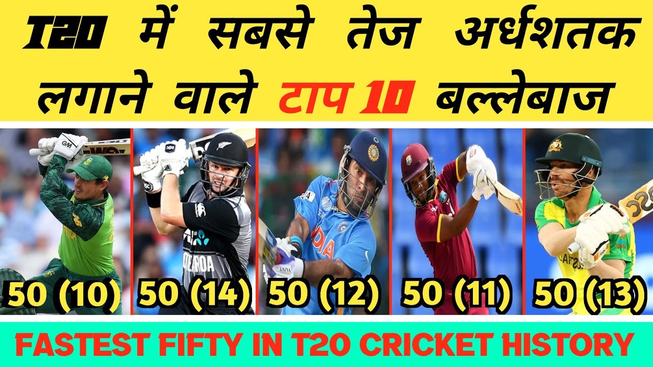 Fastest Fifty In T20 Cricket History 2023 | Fastest T20 Fifty In ...