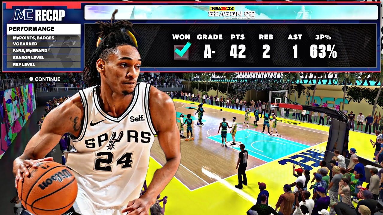 BEST 3&D TWO GUARD BUILD NBA 2K24 NEXT GEN GOING CRAZY IN THE REC - YouTube