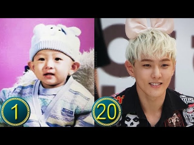 Ikon Bobby Pre Debut