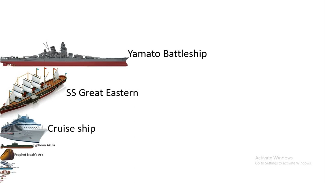 Ships and Boats Size Comparison - YouTube