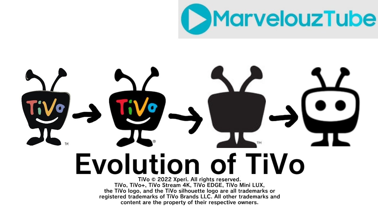 Evolution of TiVo - YouTube