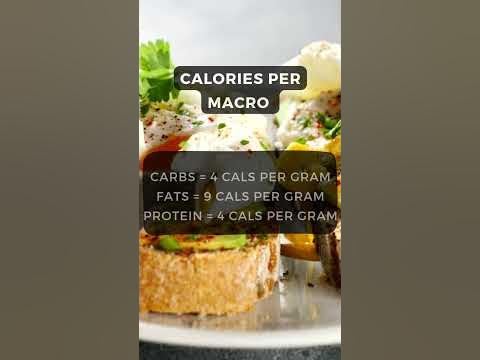 Macros explained - YouTube