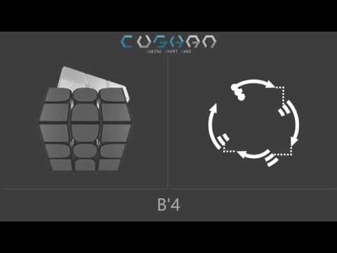 CuSHan - Cubing Short Hand - Notation for Learning Cubing Algorithms - YouTube