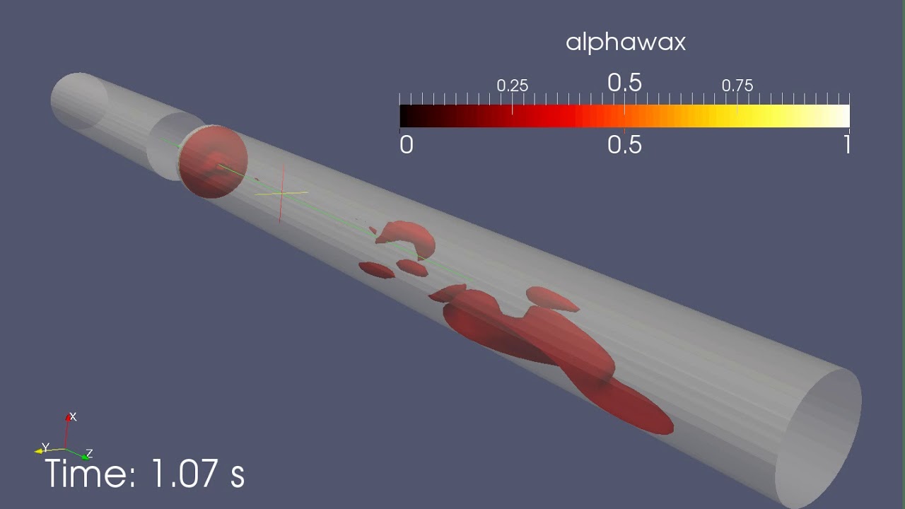 CFD Simulation of Bypass Pigging - YouTube