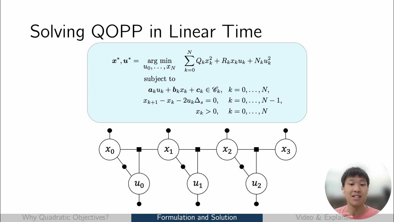 Generalizing Trajectory Retiming to Quadratic Objective Functions ...