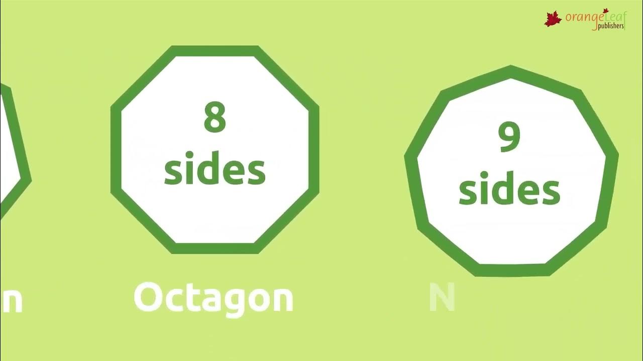 CREATING SHAPES IN SCRATCH | CLASS 4 | CHAPTER 8 - YouTube