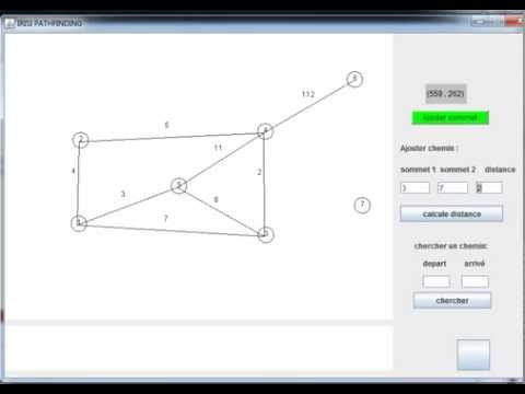 Dijkstra's Algorithm simulation - YouTube