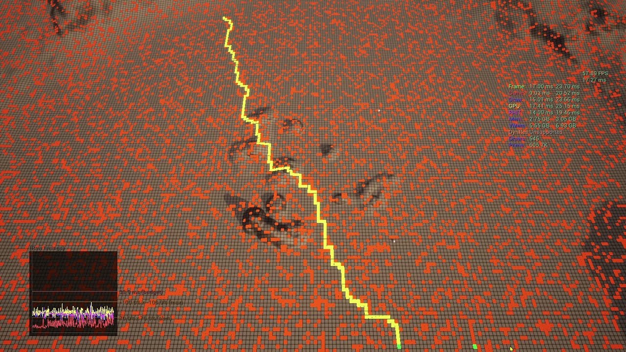 MegaGrid UE5 | 320x320 Tiles Stress Test - YouTube