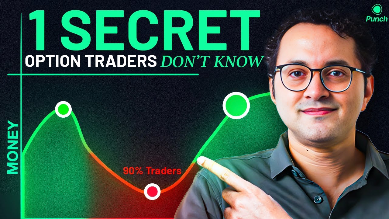 Only 1% Traders have this Trading Mindset - YouTube