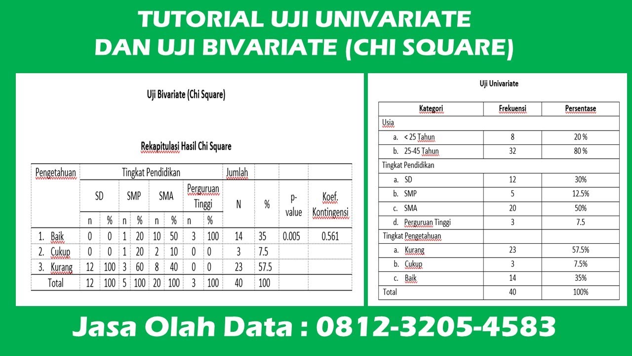 Tutorial Uji Univariate dan Bivariate (Chi Square) - YouTube