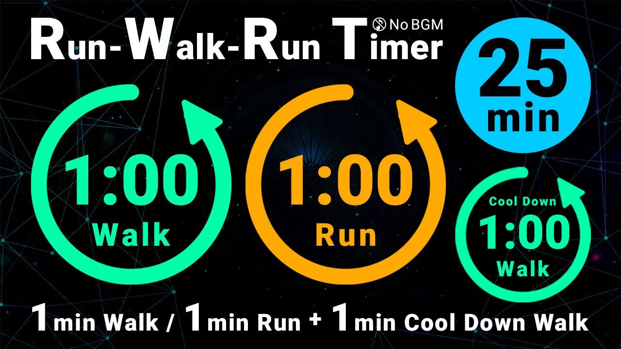 25-Minute Run-Walk-Run Timer: 1min Walk / 1min Run + 1min Cool Down (No ...