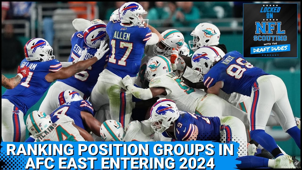 Ranking AFC East position groups entering 2024: How do Bills, Dolphins ...