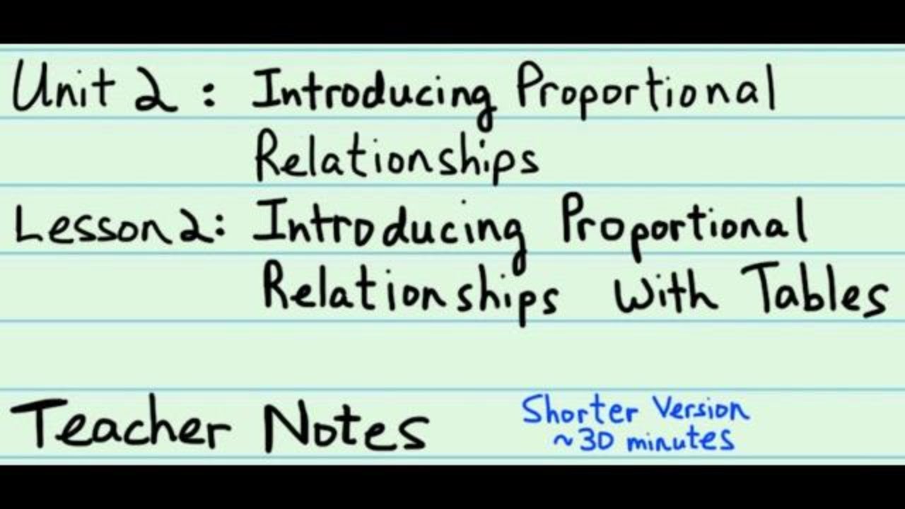7th Grade Illustrative Mathematics: Grade 7; Unit 2; Lesson 2: Teacher ...