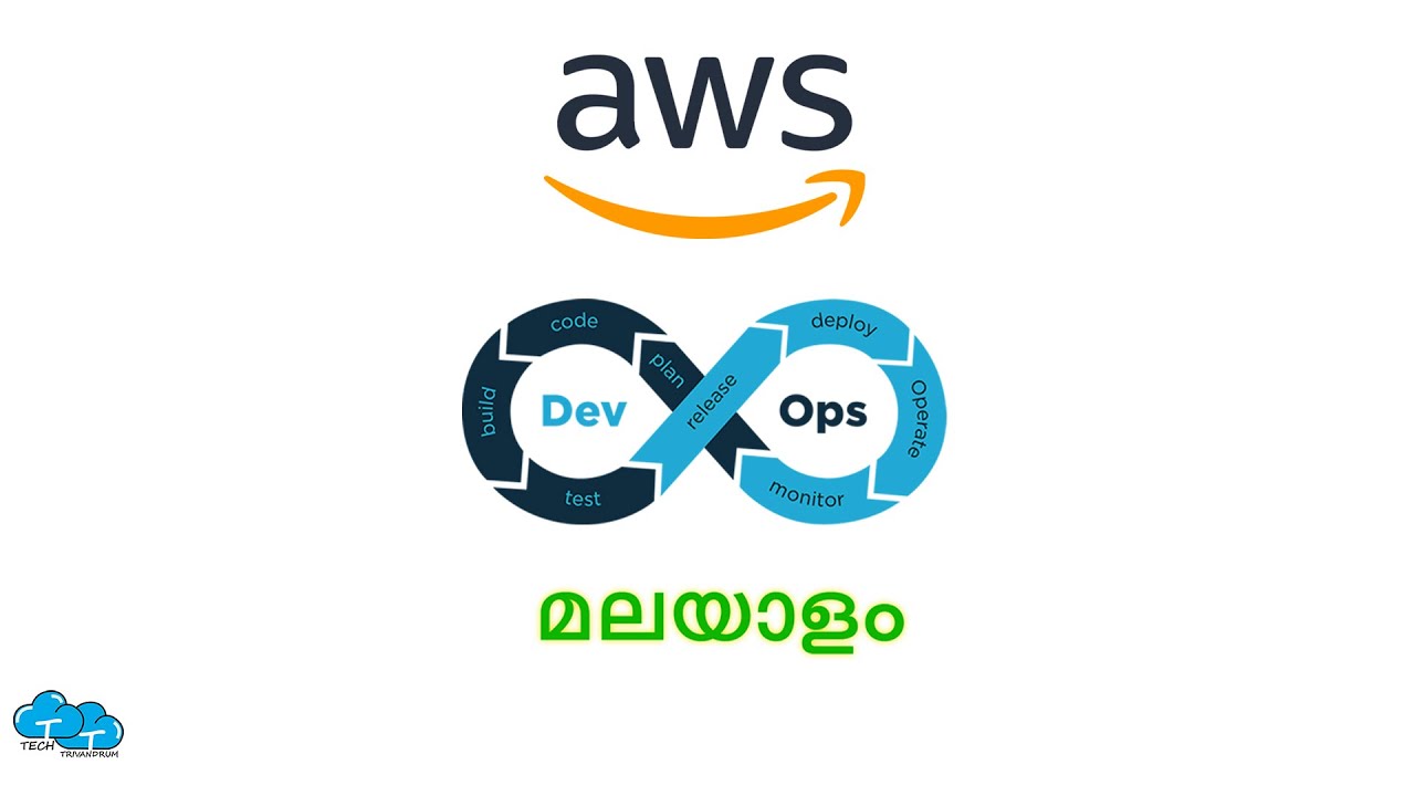 AWS DevOps Malayalam Course - Launch Announcement - YouTube