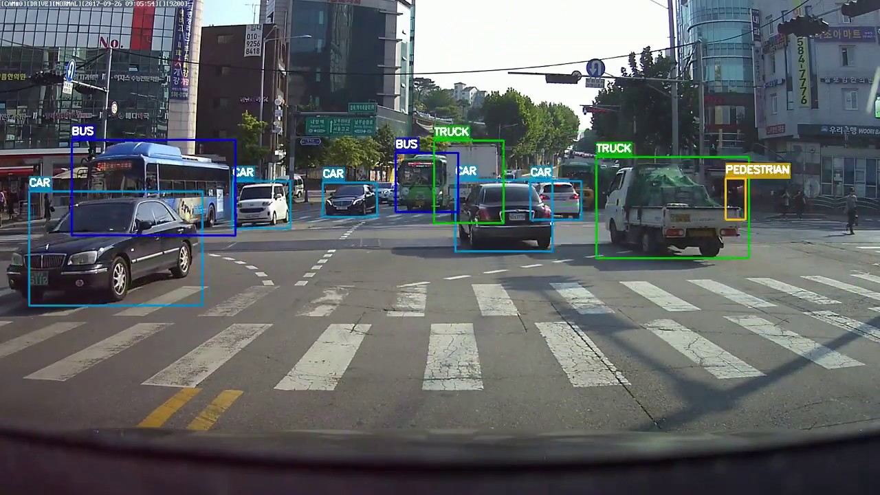 [HX520] Object Detection - Intersection - YouTube