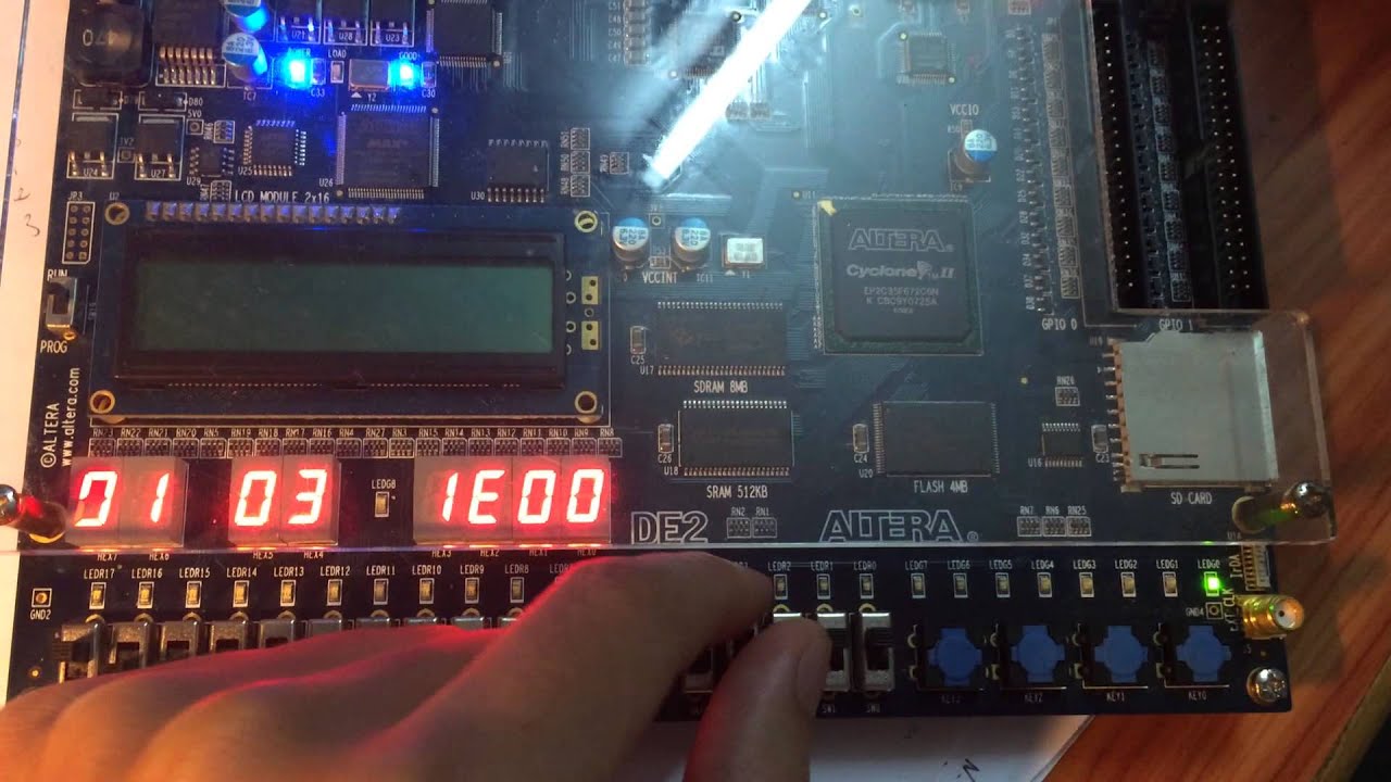 lab8 part5 - YouTube