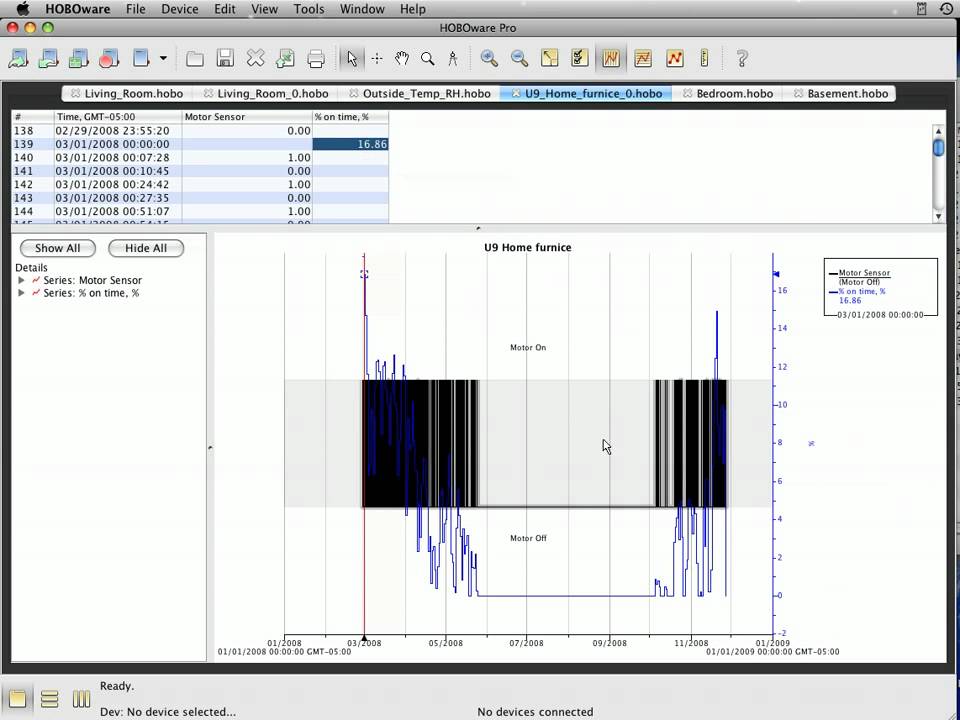 Filter Motor On/Off Data using HOBOware Pro - YouTube
