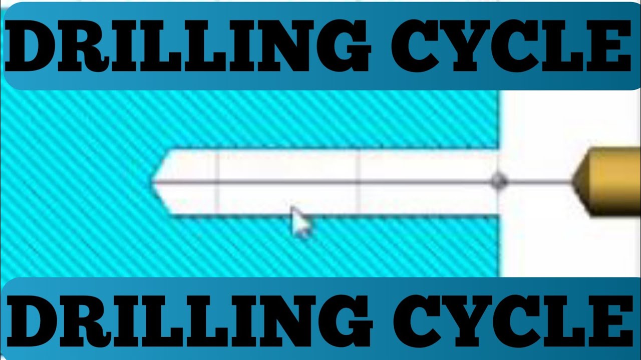 Sinutrain Lathe Tutorial: Drilling Cycle - YouTube