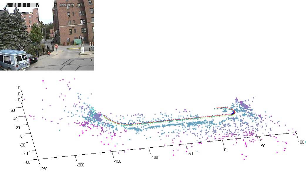 Sequential Structure-From-Motion (Driving Scene) - YouTube