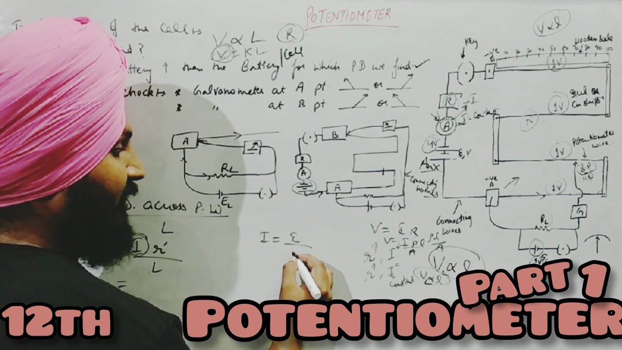 Potentiometer | part 1 | 12th | Electrical Measuring Instrument ...