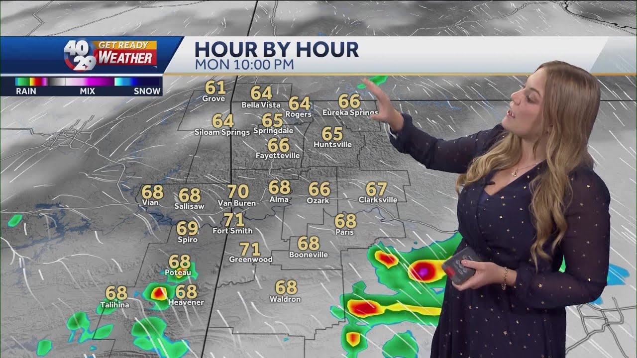 IMPACT NIGHT: Severe weather possible - YouTube