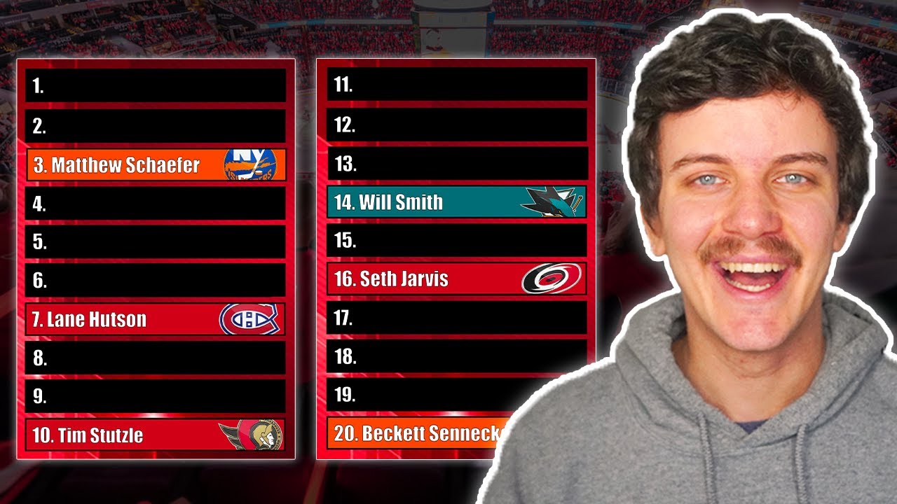 My U-24 Players In Their Prime Rankings - YouTube