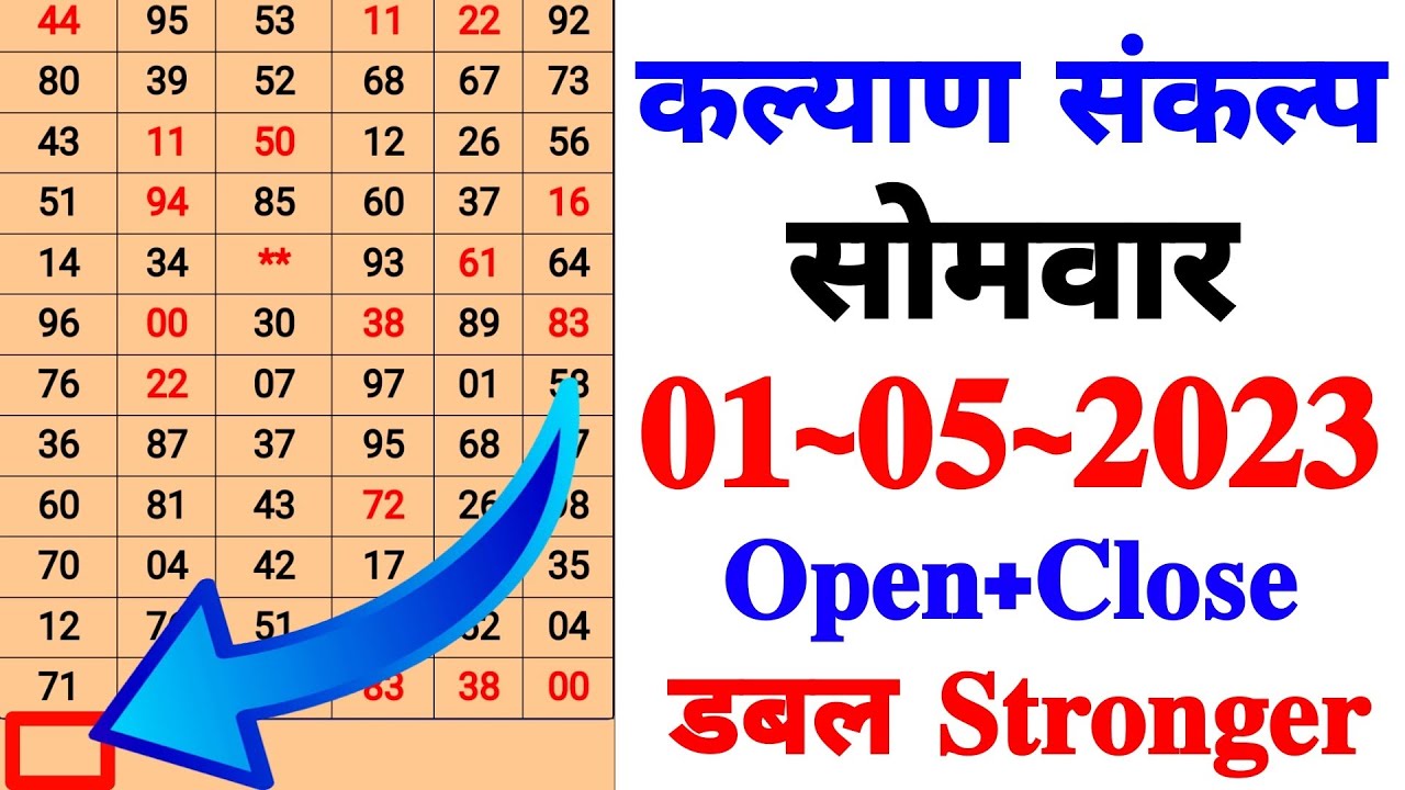 𝟎𝟏~𝟎𝟓~𝟐𝟎𝟐𝟑 𝐋𝐨𝐤𝐧𝐚𝐦𝐚 𝐏𝐚𝐩𝐞𝐫 𝐓𝐚𝐚𝐣𝐚 𝐂𝐡𝐚𝐥𝐥𝐞𝐧𝐠𝐞 | 𝐃𝐚𝐢𝐥𝐲 𝐏𝐚𝐩𝐞𝐫 | 𝐊𝐚𝐥𝐲𝐚𝐧 𝐌𝐚𝐭𝐤𝐚 ...
