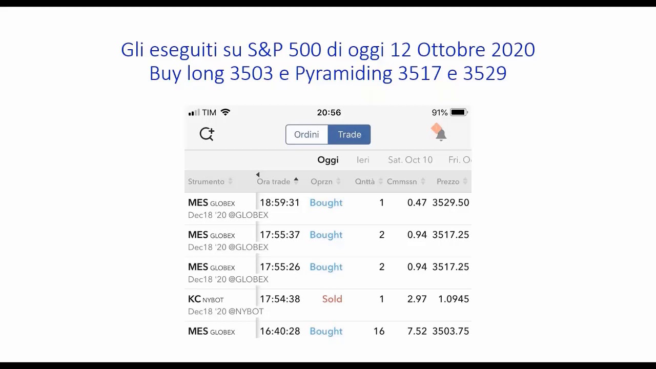 Fabio Oreste vince la sfida e guadagna il 100% in 15 giorni col metodo ...