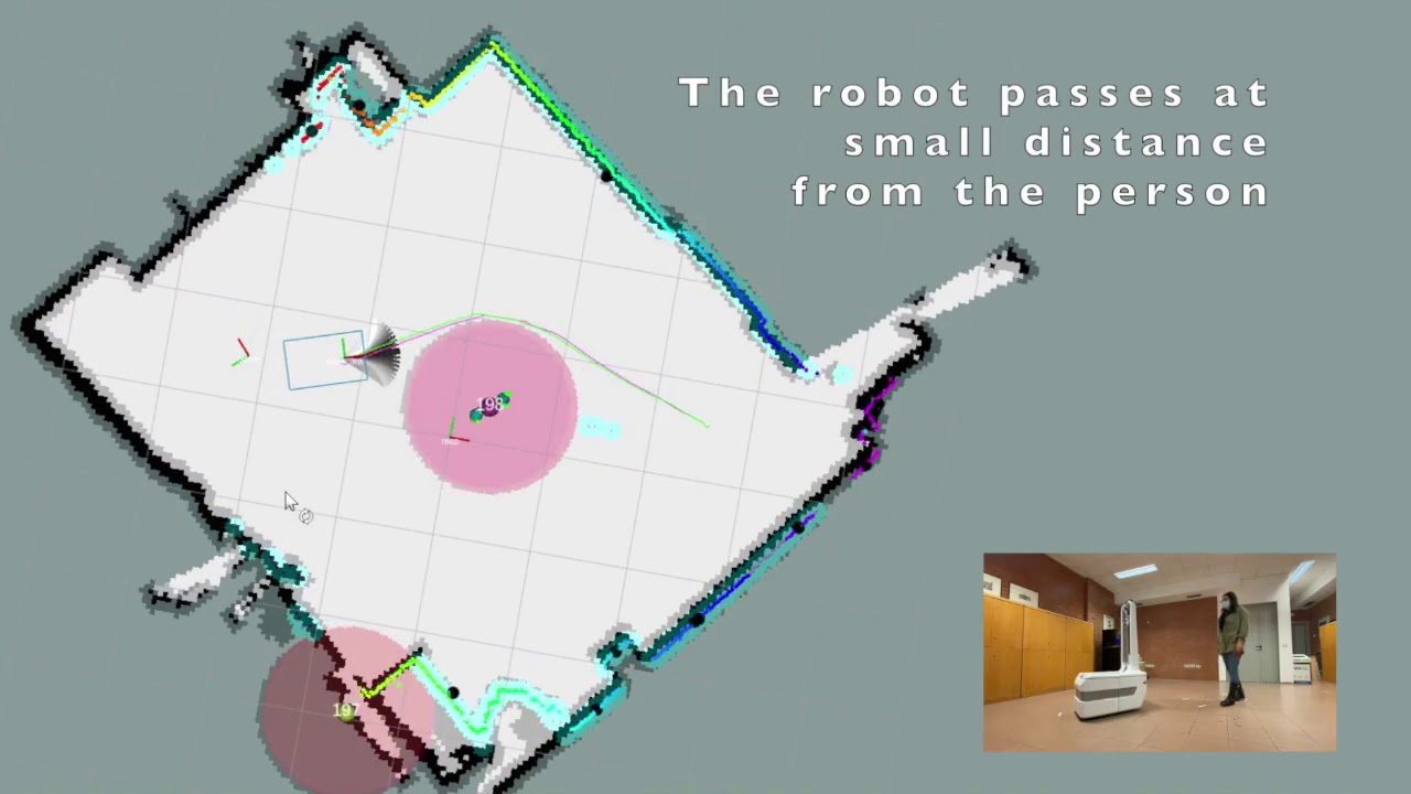 Human like robot personalities for social navigation - YouTube