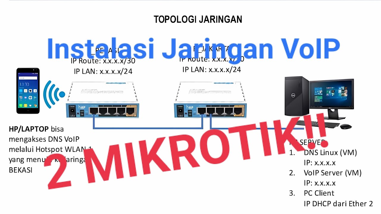 Installasi jaringan VoIP dengan 2 Mikrotik - YouTube