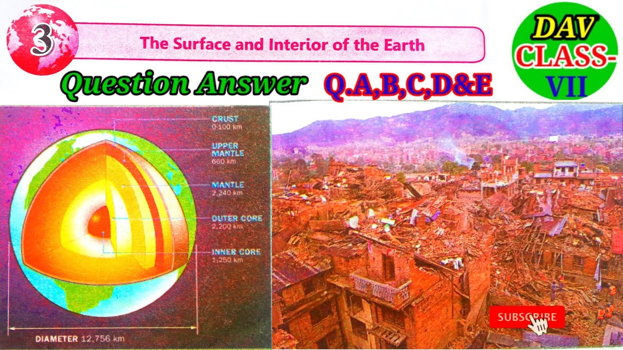 DAV Class 7 SST Chapter 3 Question Answer | The Surface and Interior of ...