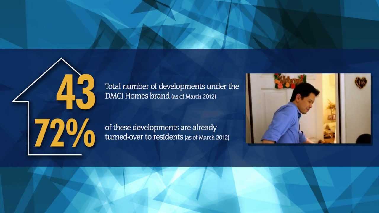 DMCI Homes Infographic - YouTube