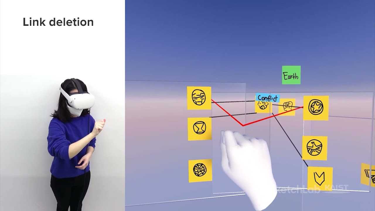 Post-Post-it: A Spatial Ideation System in VR for Overcoming ...