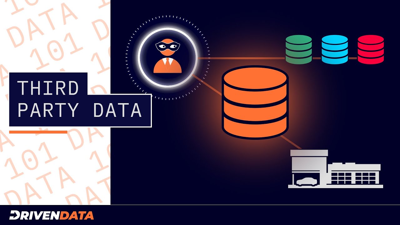 Data 101 - Episode 3: What is Third Party Data? - YouTube