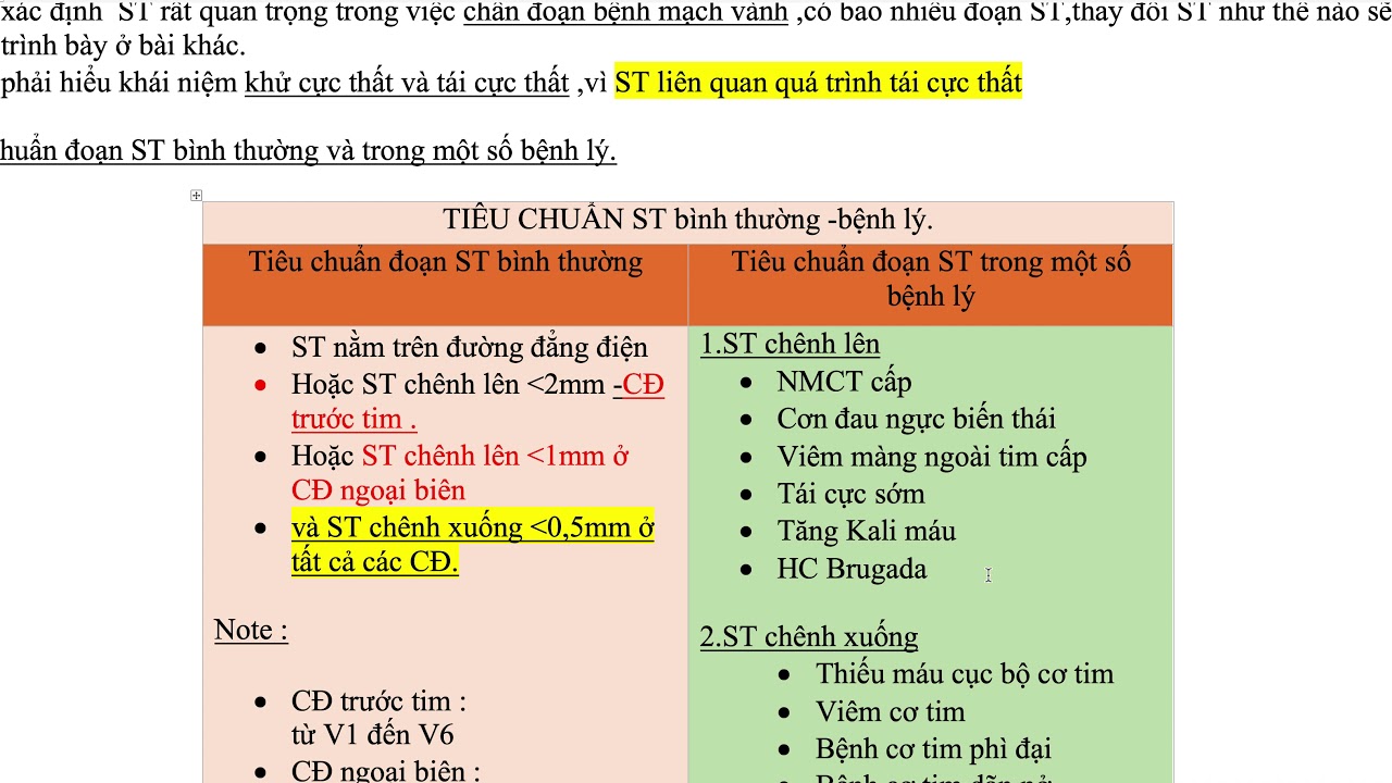 BÀI ĐỌC 06 | ĐOẠN ST TRONG ECG - YouTube