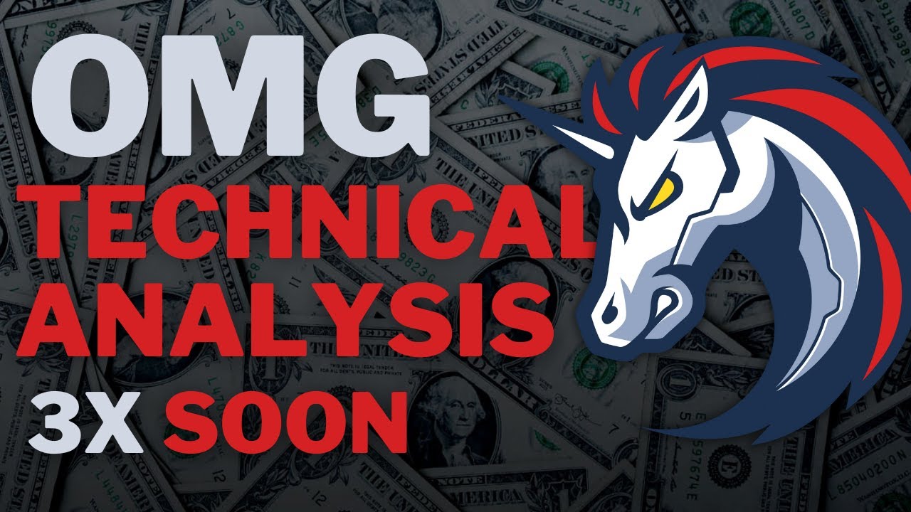 1 inch Coin UPDATE | 1inch Coin Technical Analysis | 1inch Coin Price ...