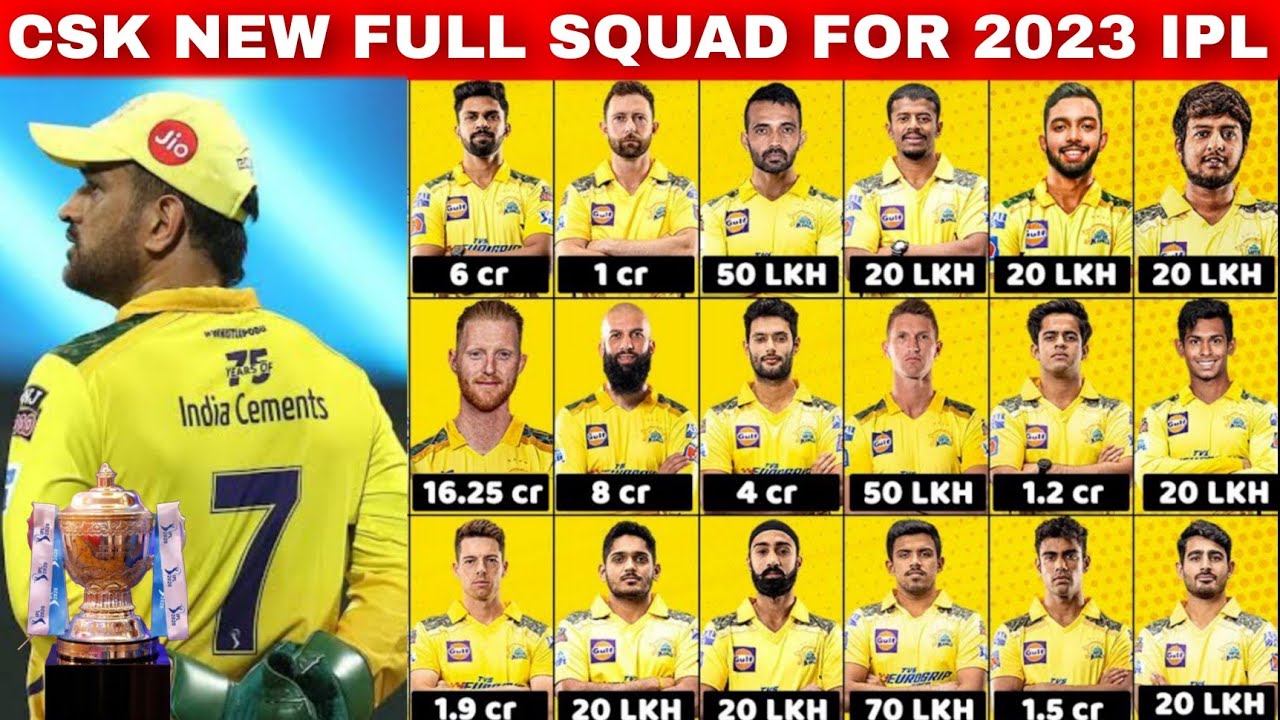 Chennai Super Kings Full Squad 2023 | CSK Team After Auction | MS Dhoni ...