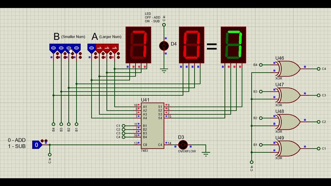 Learn Digital Circuits: 4-Bit Adder Simulation with Seven-Segment Display! - YouTube