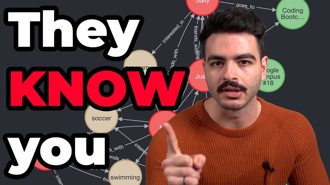 How Tech Companies KNOW Your Life | Suggestion Algorithms - YouTube