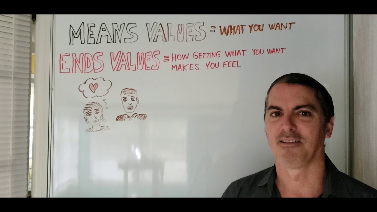 means values vs ends values - YouTube