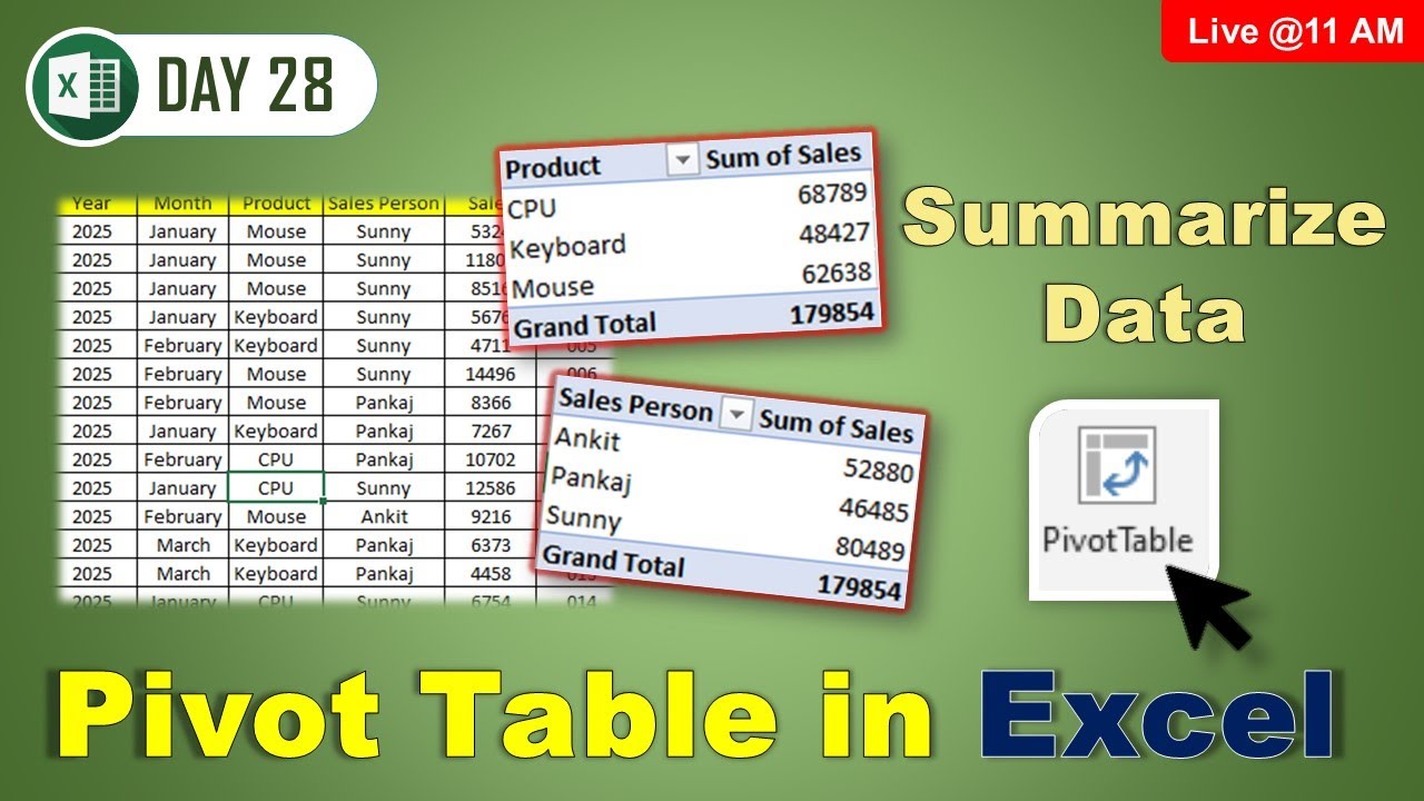 Day 28 - Pivot Table in Excel | Data Analysis in Excel - YouTube
