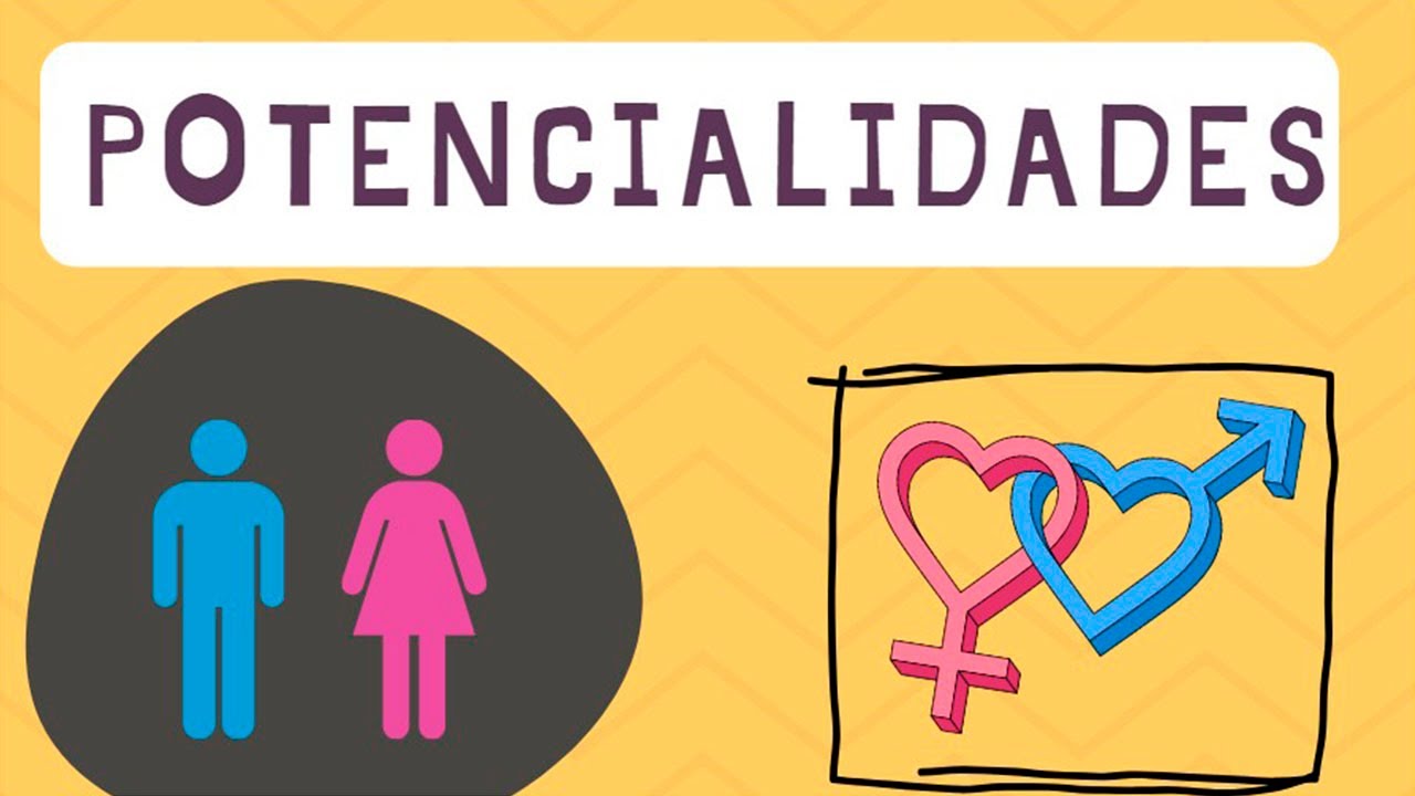 ♀️ 4 Potencialidades ♂️ Sexualidad Género Reproducción Vínculos