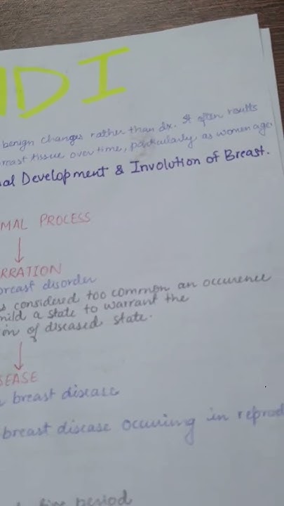ANDI(aberration of normal development and involution). Basic explained ...